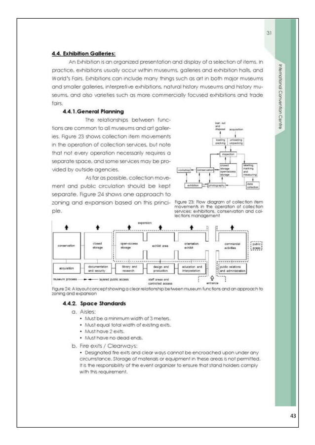 Textile park thesis | DOCX | Landscaping | Home & Garden