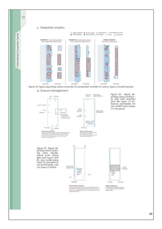 Textile park thesis | DOCX