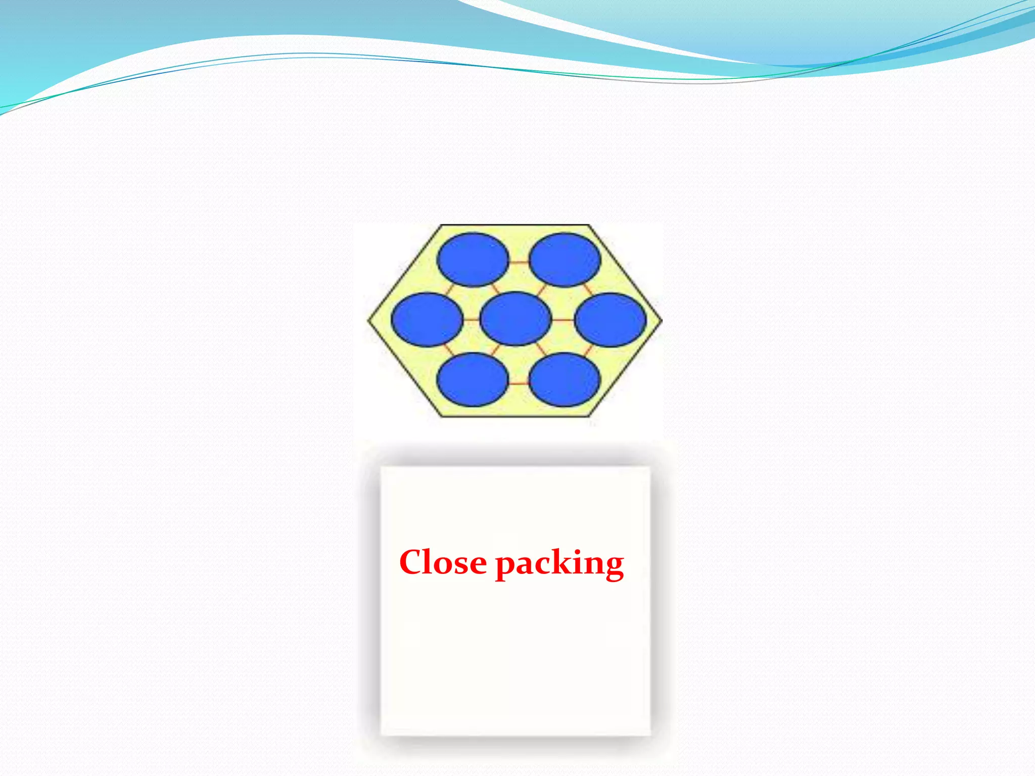 Yarn Geometry | PPTX