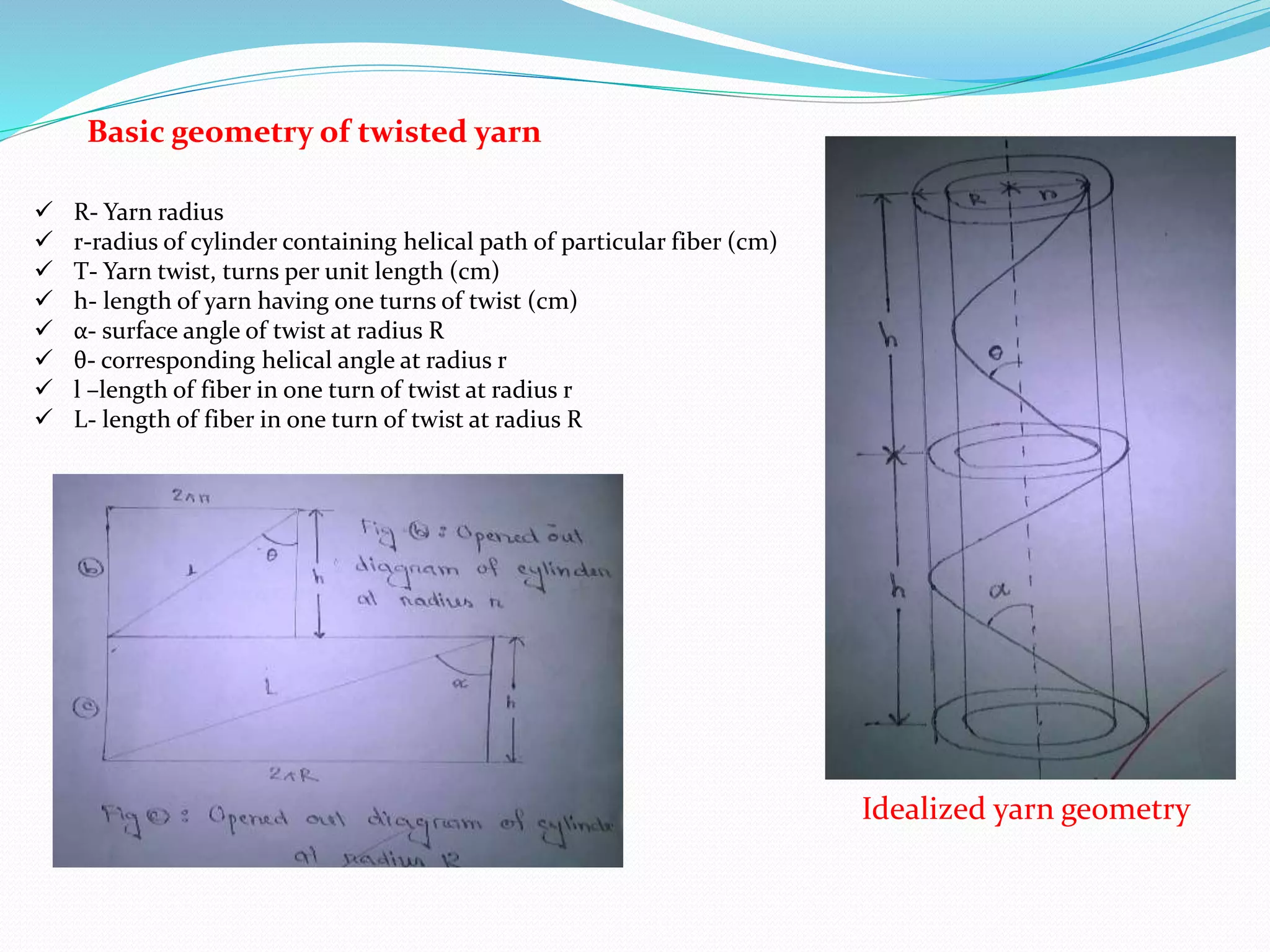 Yarn Geometry | PPTX