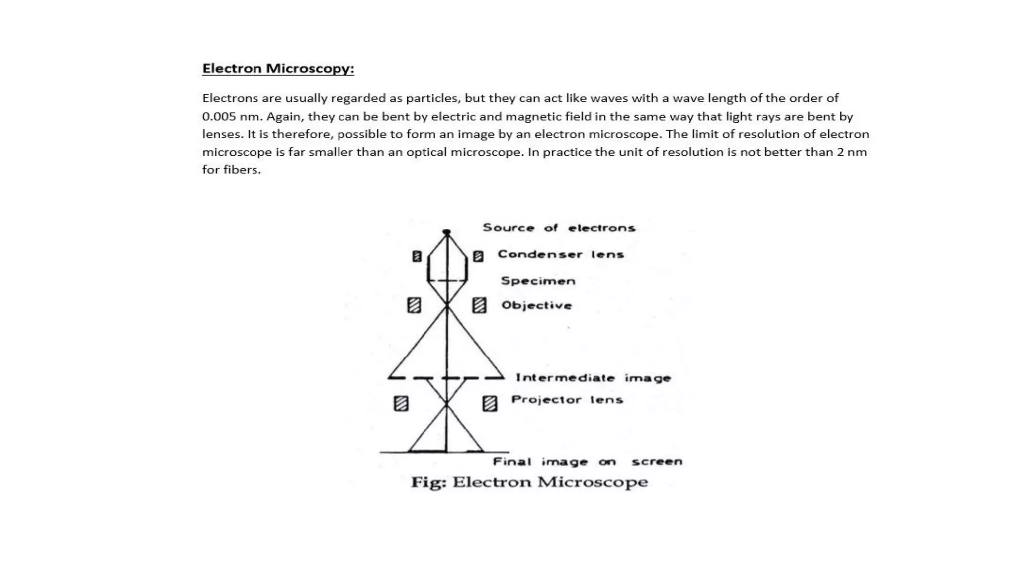 Textile physics 1 | PPT