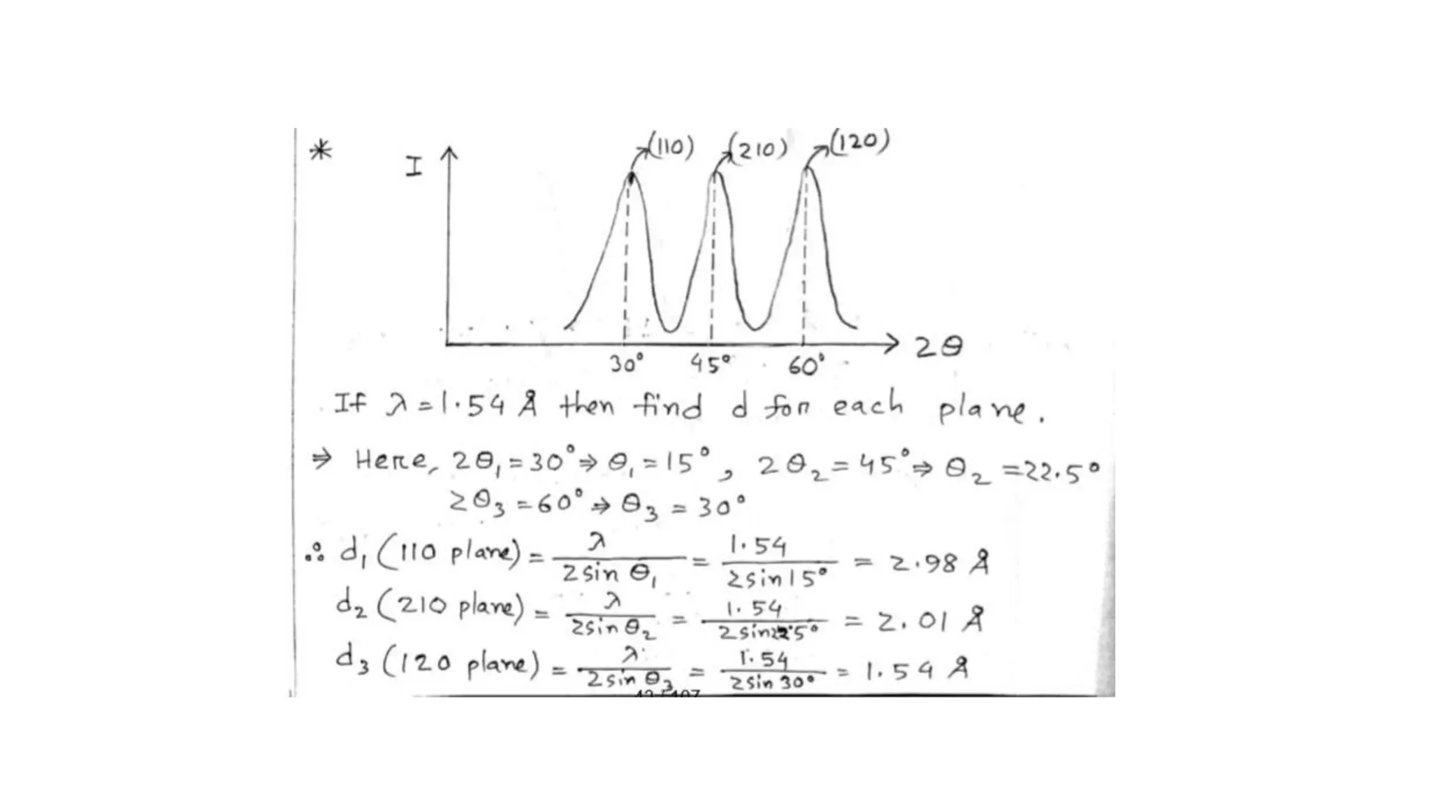 Textile physics 1 | PPT