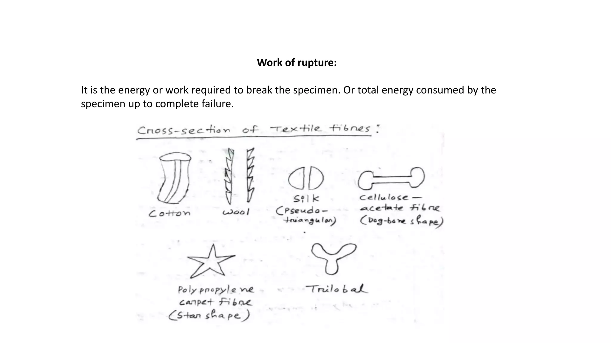 Textile physics 1 | PPT