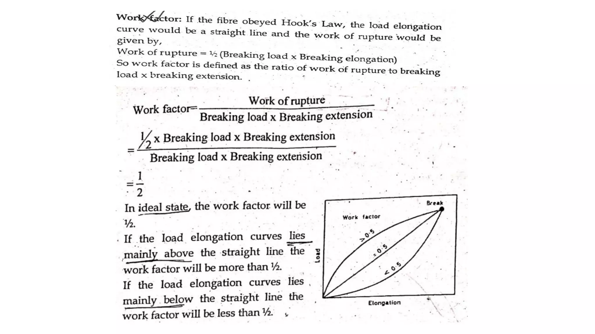 Textile physics 1 | PPT