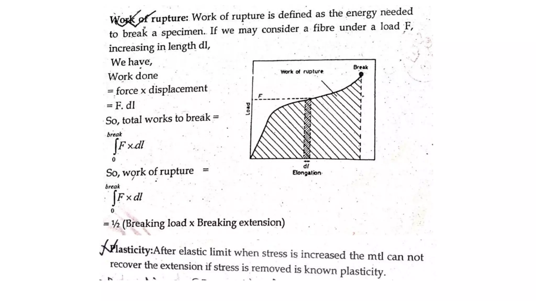 Textile physics 1 | PPT