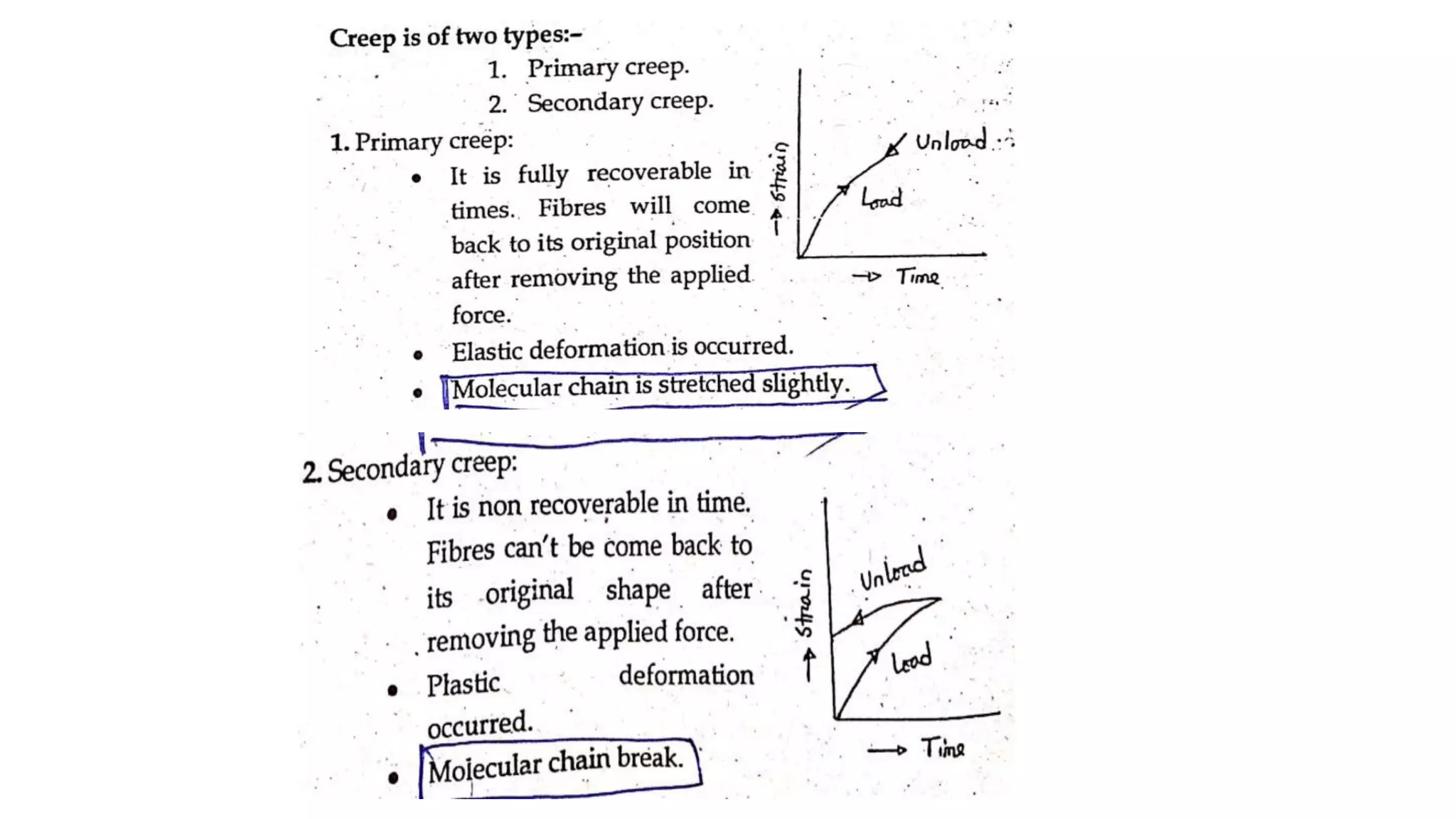 Textile physics 1 | PPT