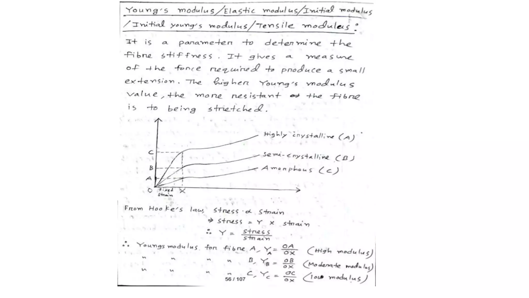 Textile physics 1 | PPT