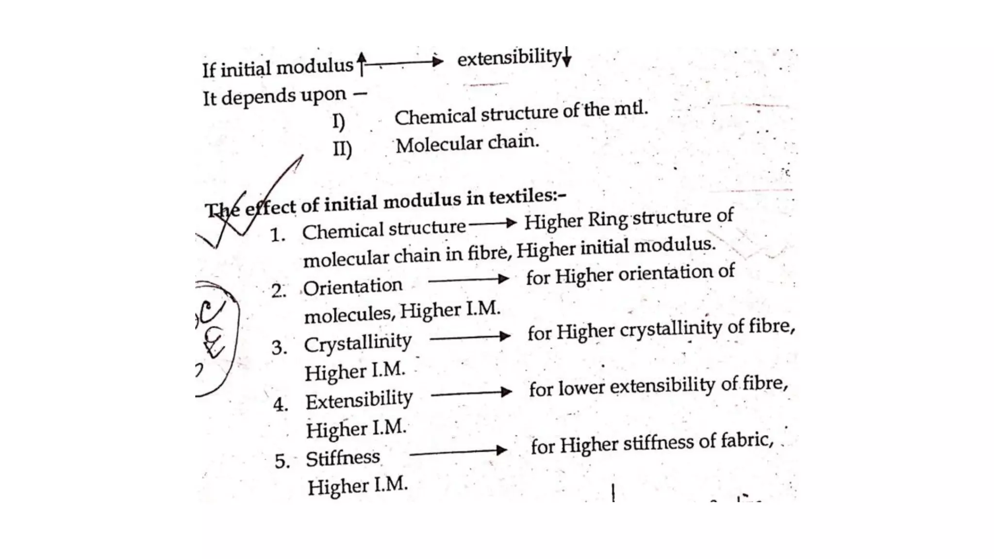 Textile physics 1 | PPT