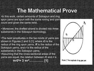 Textile physics | PPT