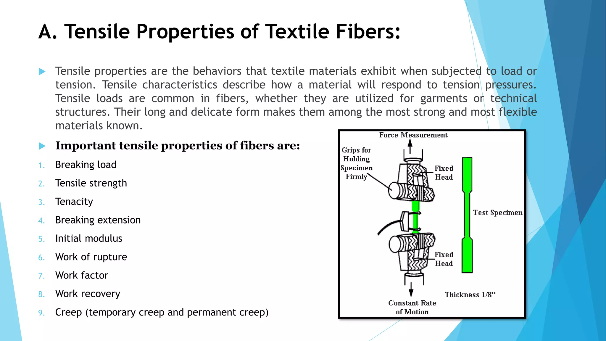 Textile Physics.pptx
