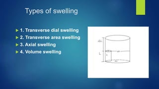 Textile physics - Swelling of yarn | PPTX