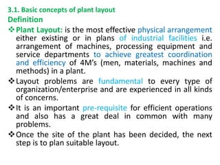 Textile plant layout.pptx | Gardening | Home & Garden