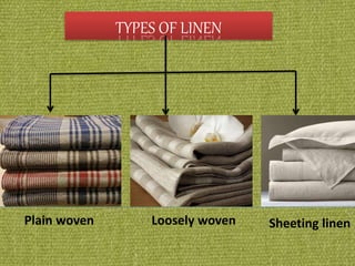 Technological advancement of linen fabric | PPTX | Needlework | Arts ...