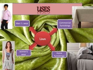 Technological advancement of linen fabric PPT