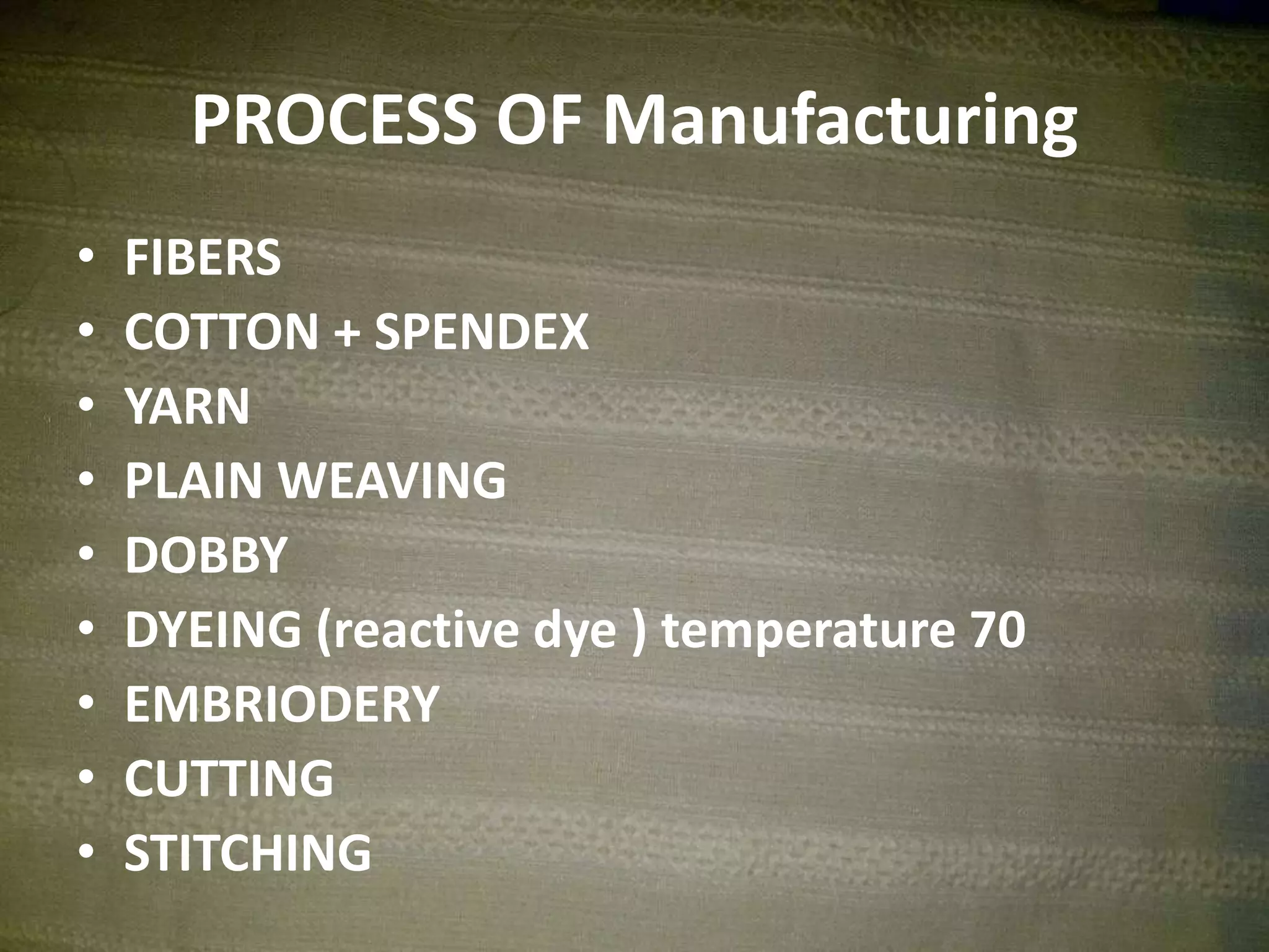 Textile presentation | PPTX