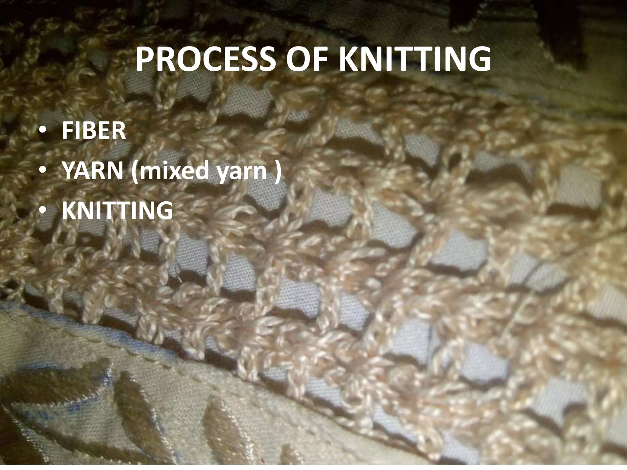 Textile presentation | PPT