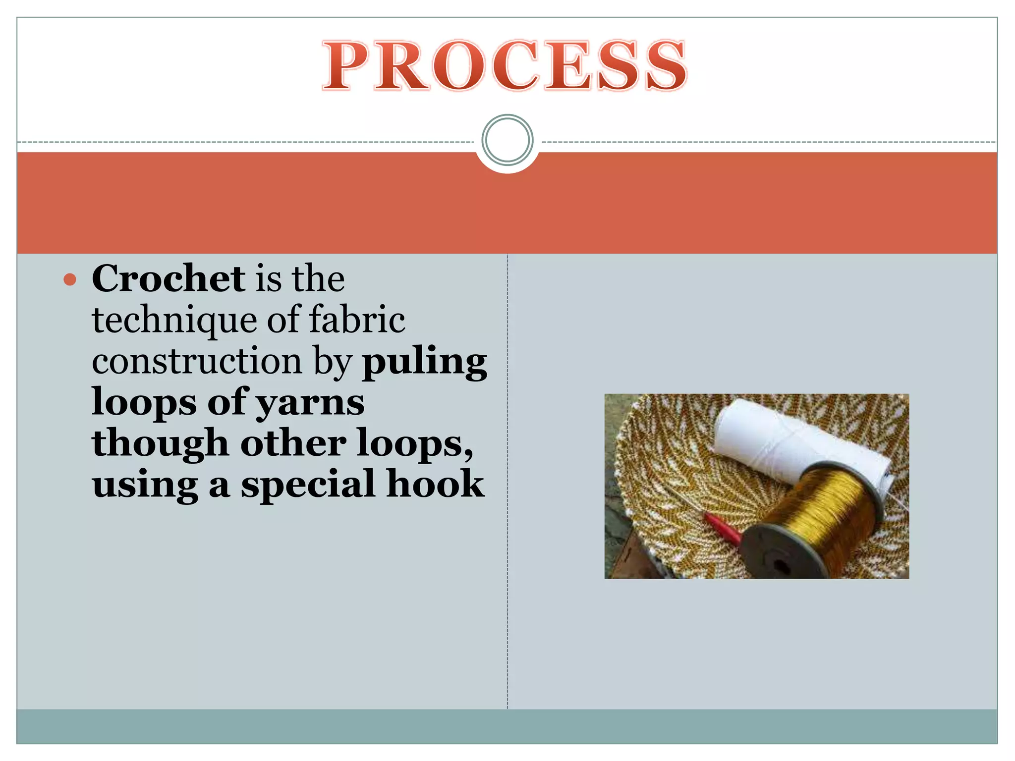 Textile presentation | PPTX