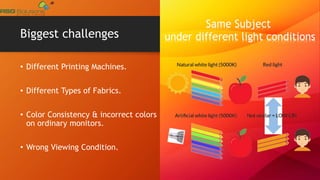 Color Management in Digital Textile Printing.pptx