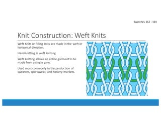 Textile Presentation Ch 12 - 13 PDF learning web.pdf