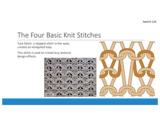 Textile Presentation Ch 12 - 13 PDF learning web.pdf