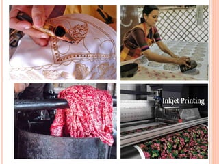 textile presention.pptx