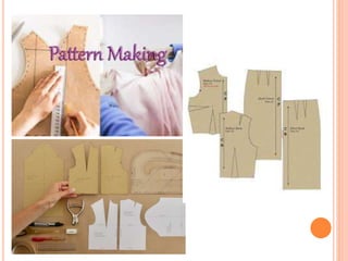 textile presention.pptx