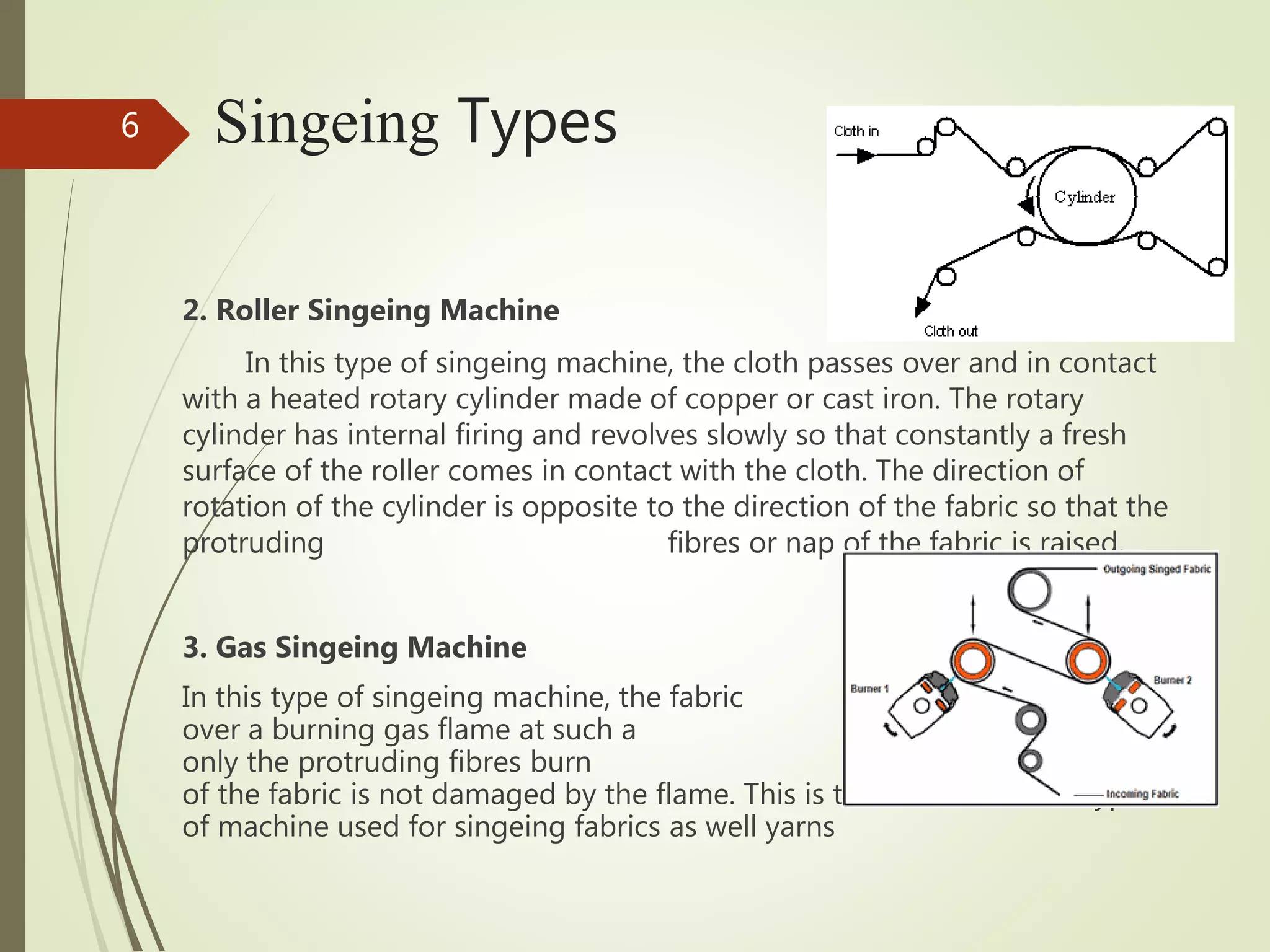Textile processing | PPTX