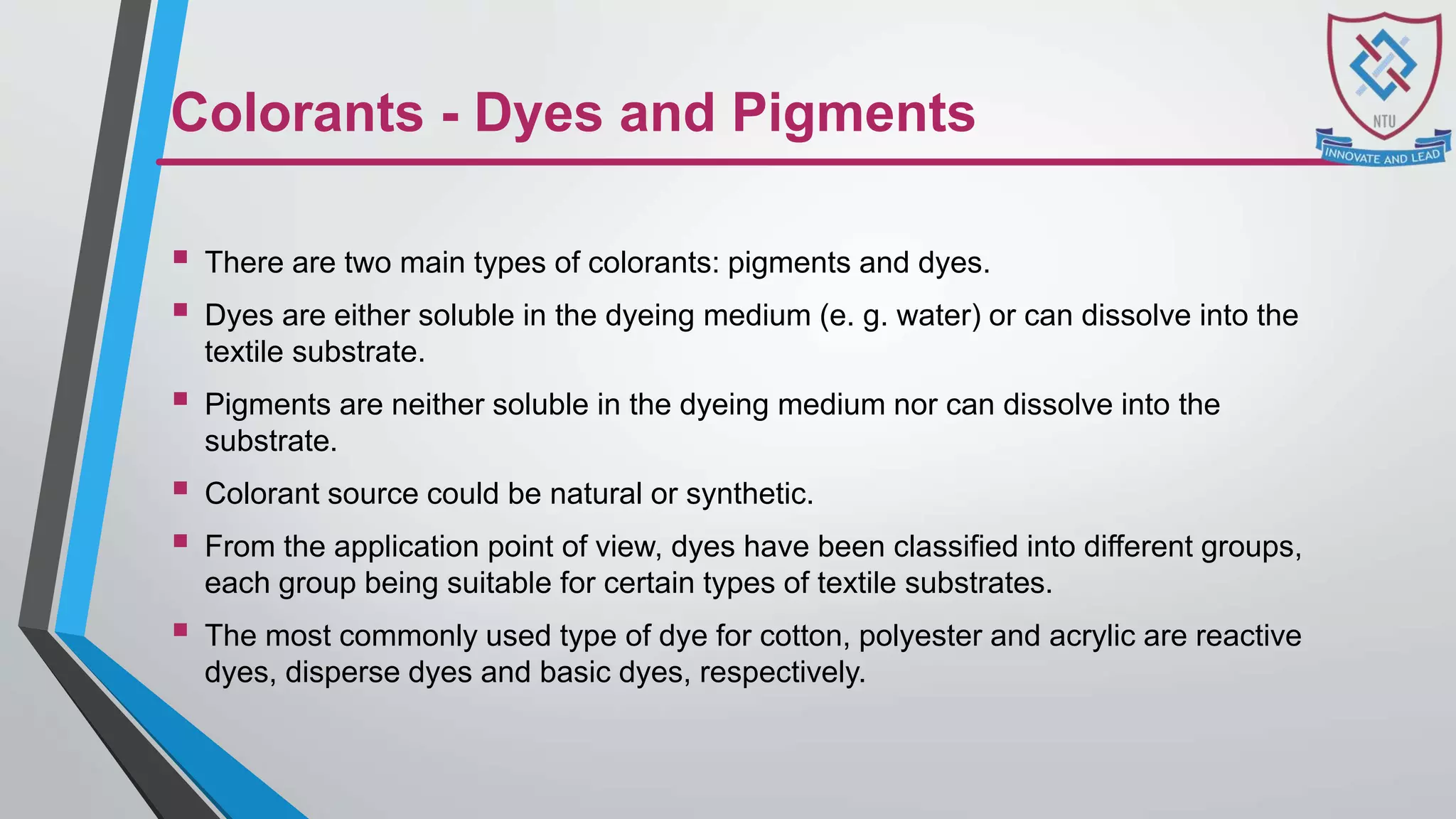 Textile Processing - Dyeing.pptx