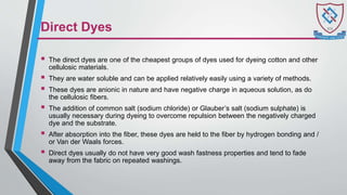 Textile Processing - Dyeing.pptx