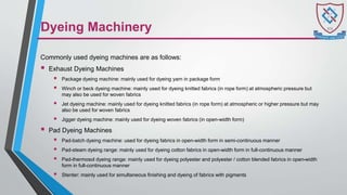 Textile Processing - Dyeing.pptx