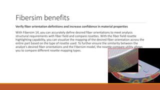 Textile product simulation Report | PPT