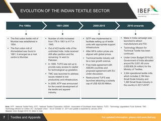 Textiles and Apparel Sector Report - March 2019 | PDF
