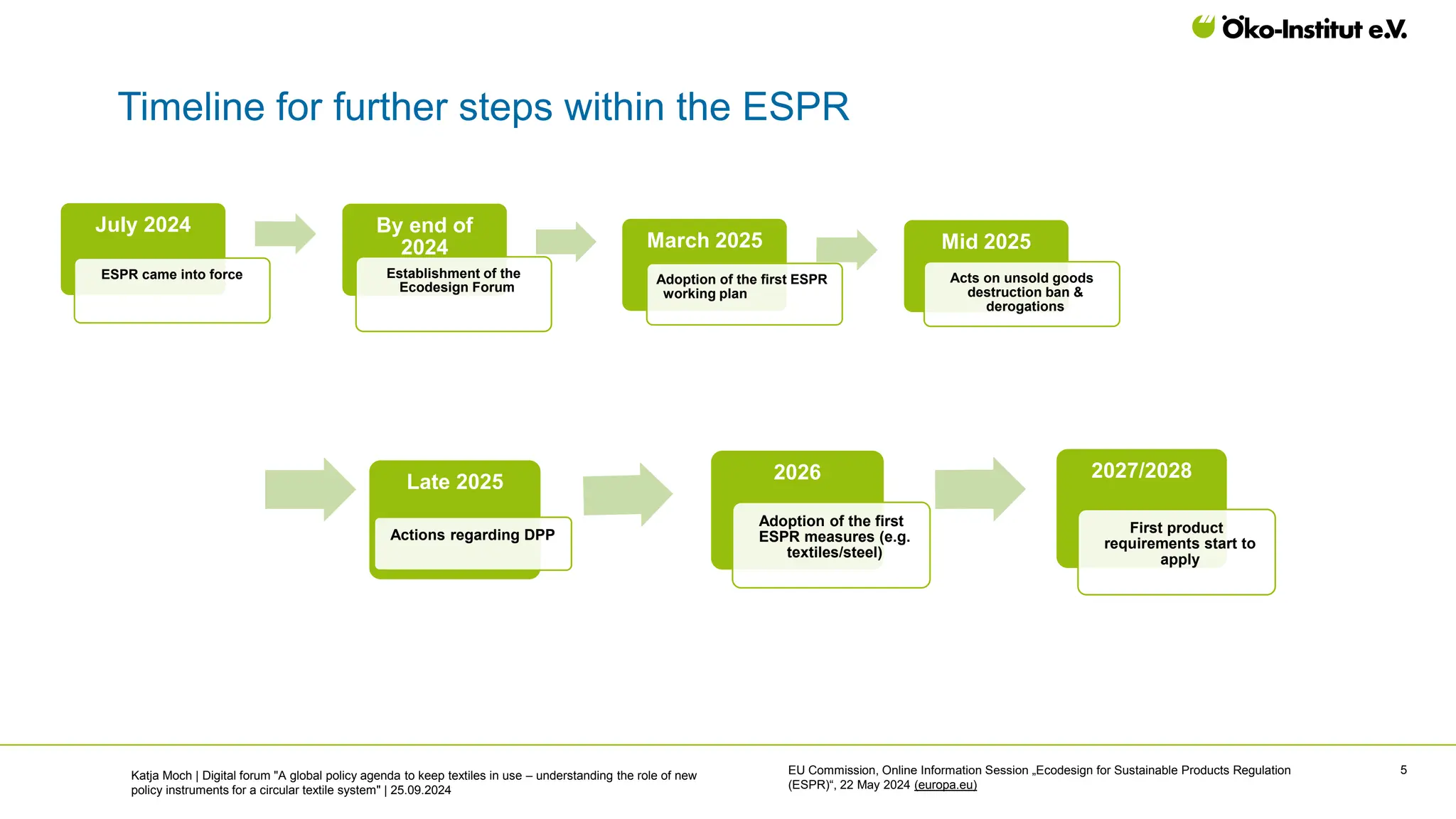 Policy instruments to ensure reuse in the EU | PDF