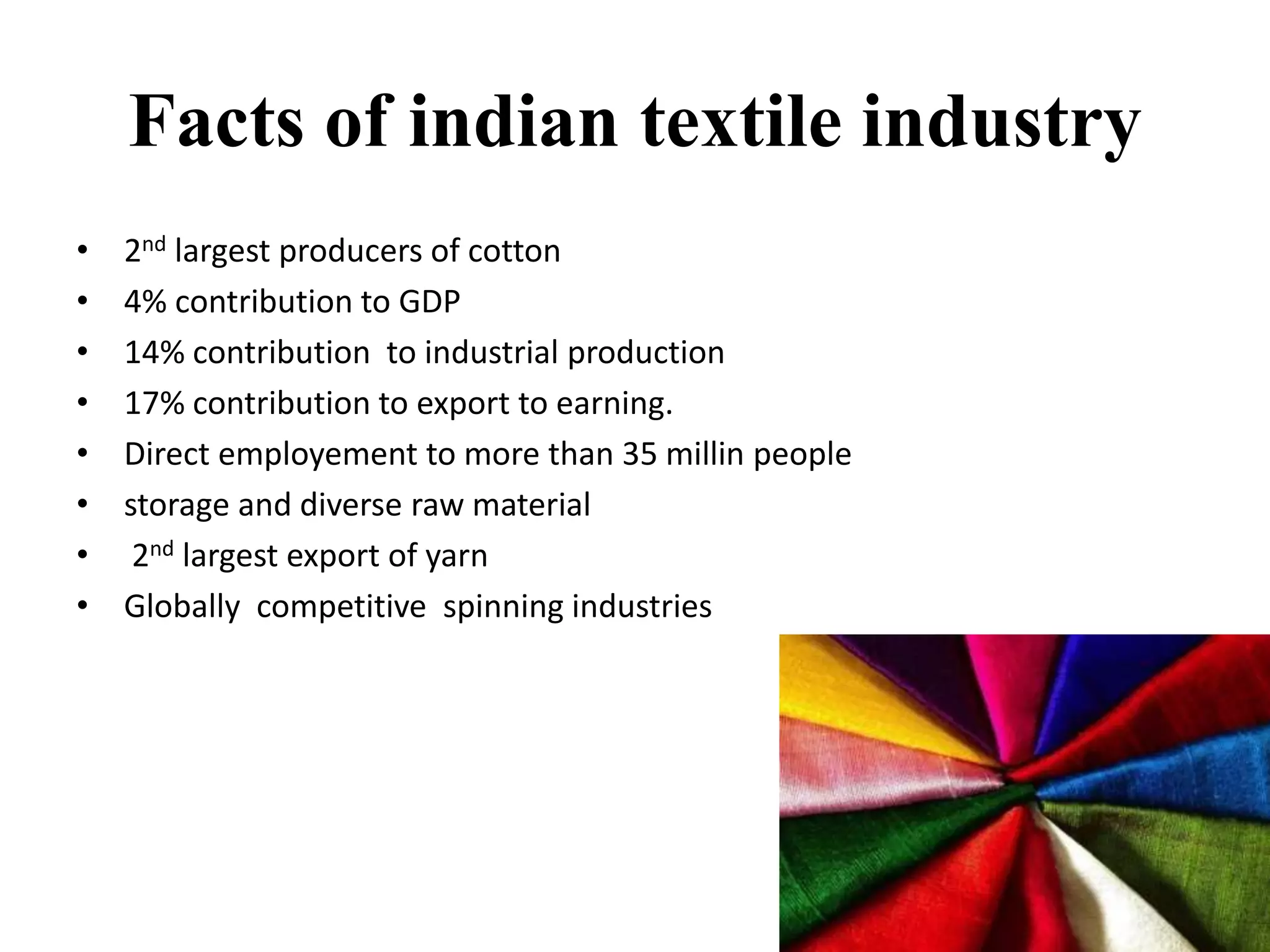 Textiles Industry | PPTX