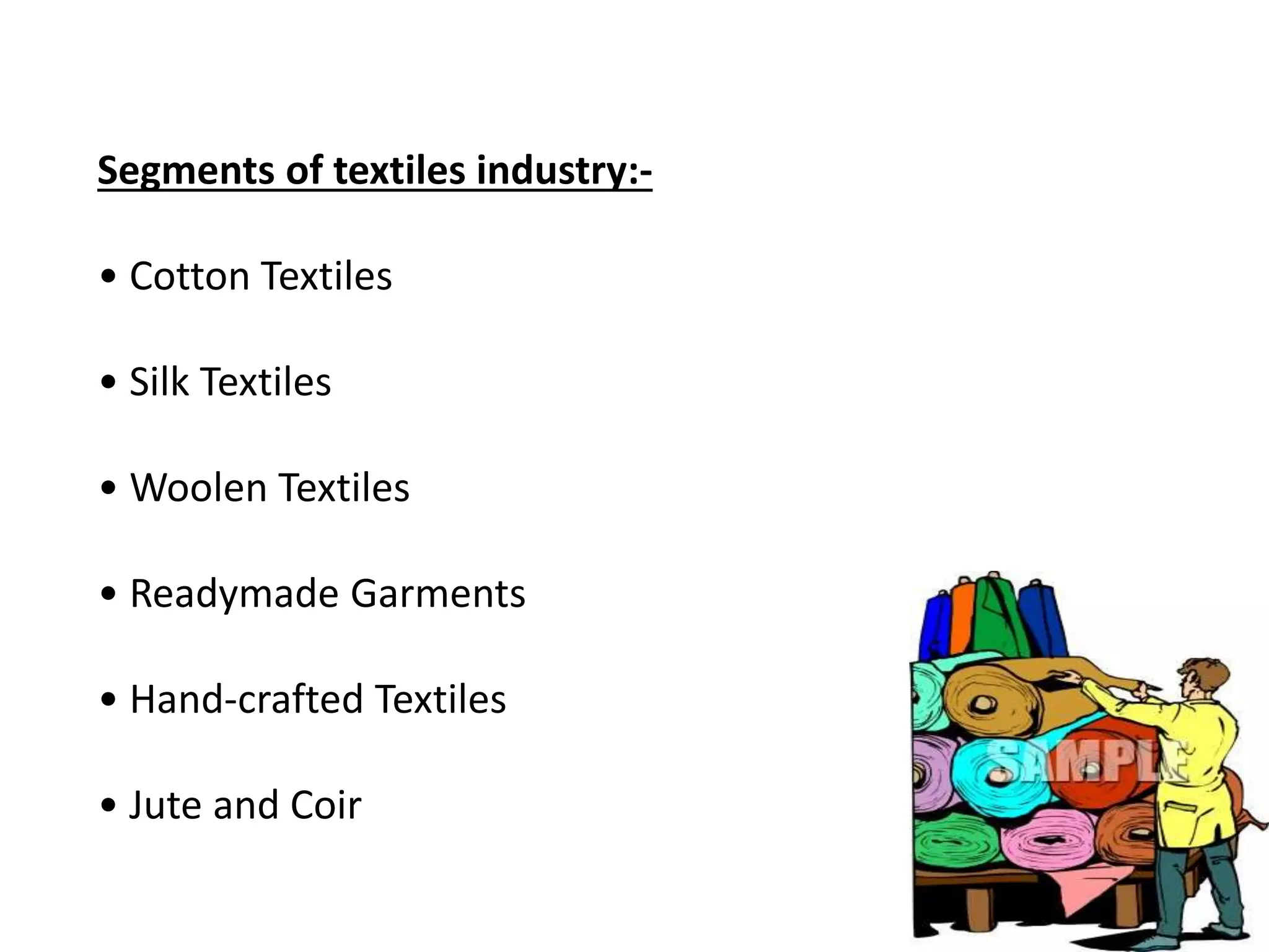 Textiles Industry | PPTX