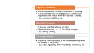 Textile Science 2.pptx