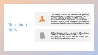 Textile Science 2.pptx