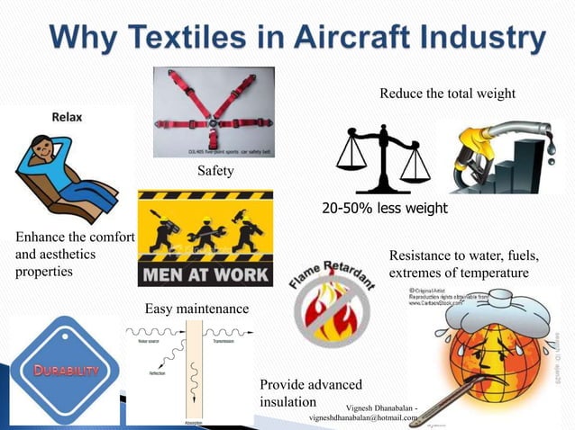 Textiles In Aircraft by Vignesh Dhanabalan, Published in Asian Textile ...