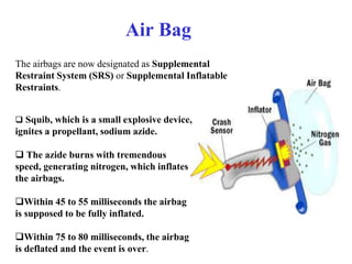 Textiles in automobile | PPTX