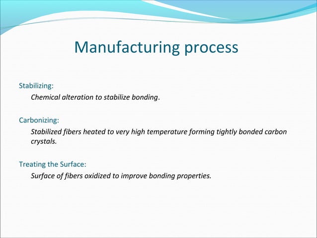 Textiles in automotive | PPT