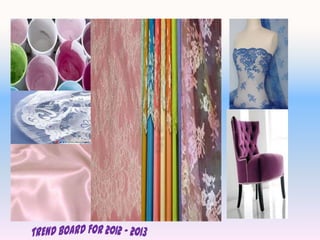 Textilesiurfacedesignportfolio | PPTX