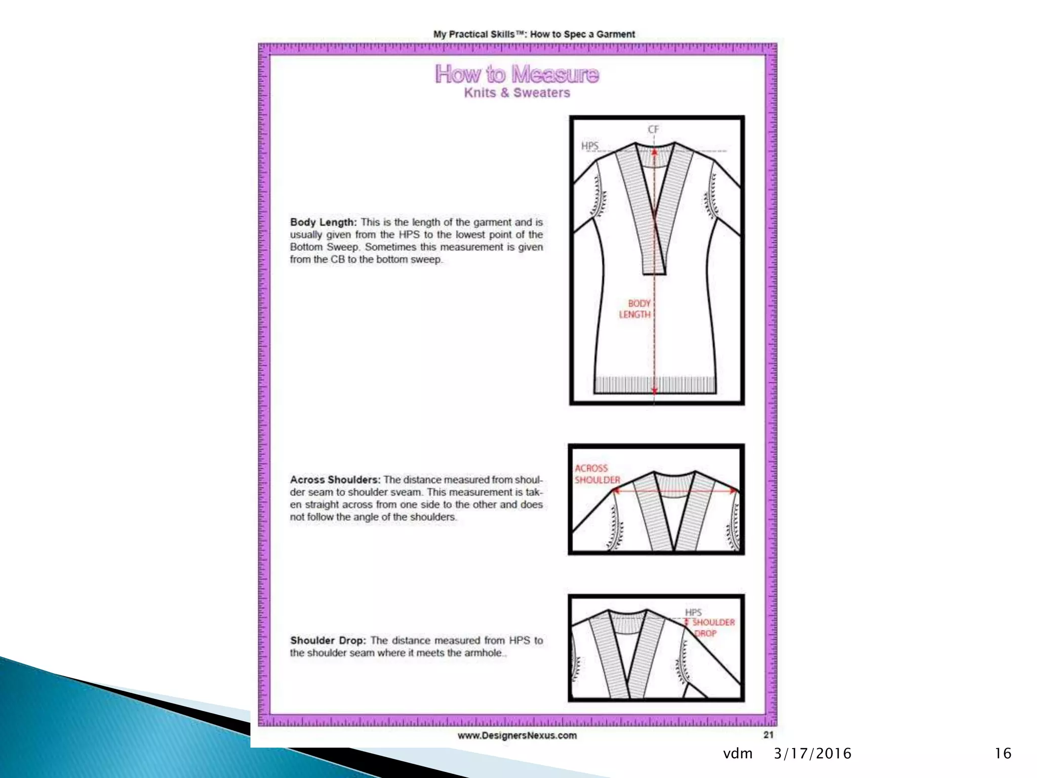 Textile Standards and Specifications by Violet Davis-Maurice | PPTX
