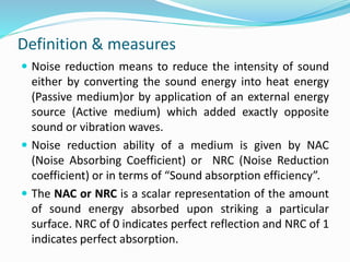 Textile structures for noise reduction | PPT