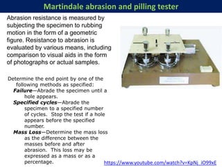 Textile testing | PPTX
