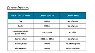 Textile Testing | PPTX | Needlework | Arts and Crafts