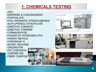 Textile Testing in Apparel , Home Textiles.pptx