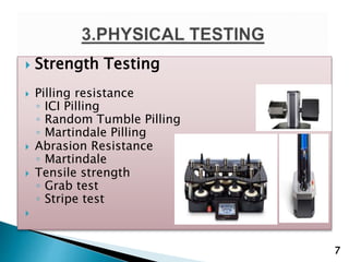 Textile Testing in Apparel , Home Textiles.pptx