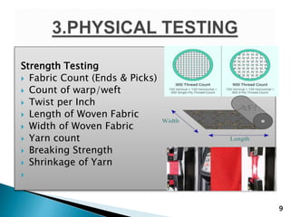 Textile Testing in Apparel , Home Textiles.pptx