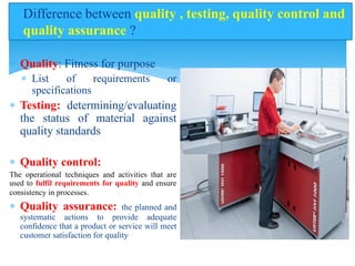 Textile testing | PPT