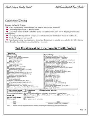 Textile testing & quality control | PDF